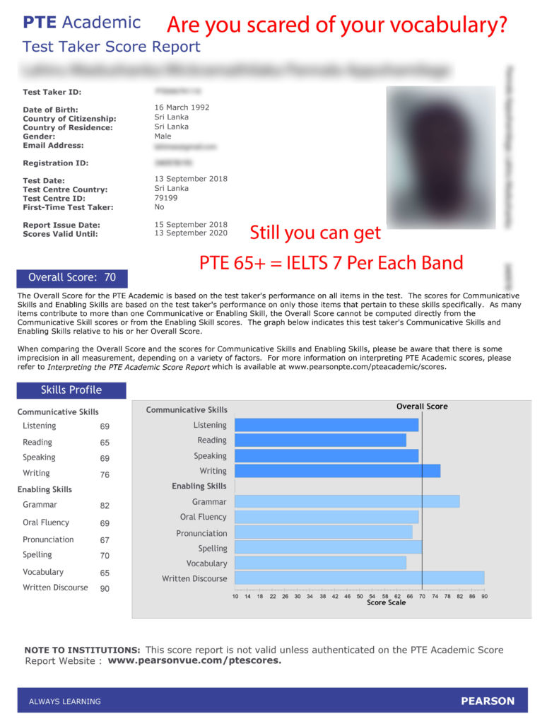 Free PTE Training – Try Migration (Pvt) Ltd